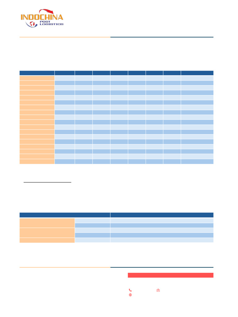 Ipl - Vjac Interlines Tariff From SGN | PDF | Consumer Goods | Supply Chain Management