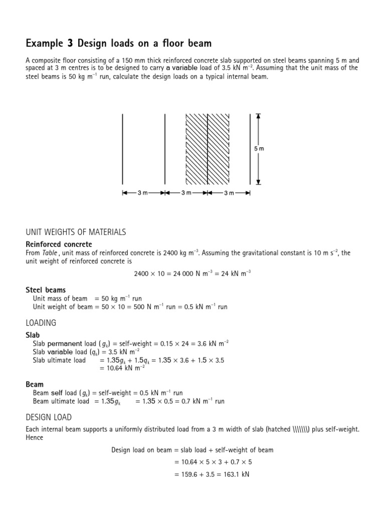 Examples on Design Loads | PDF | Beam (Structure) | Reinforced Concrete