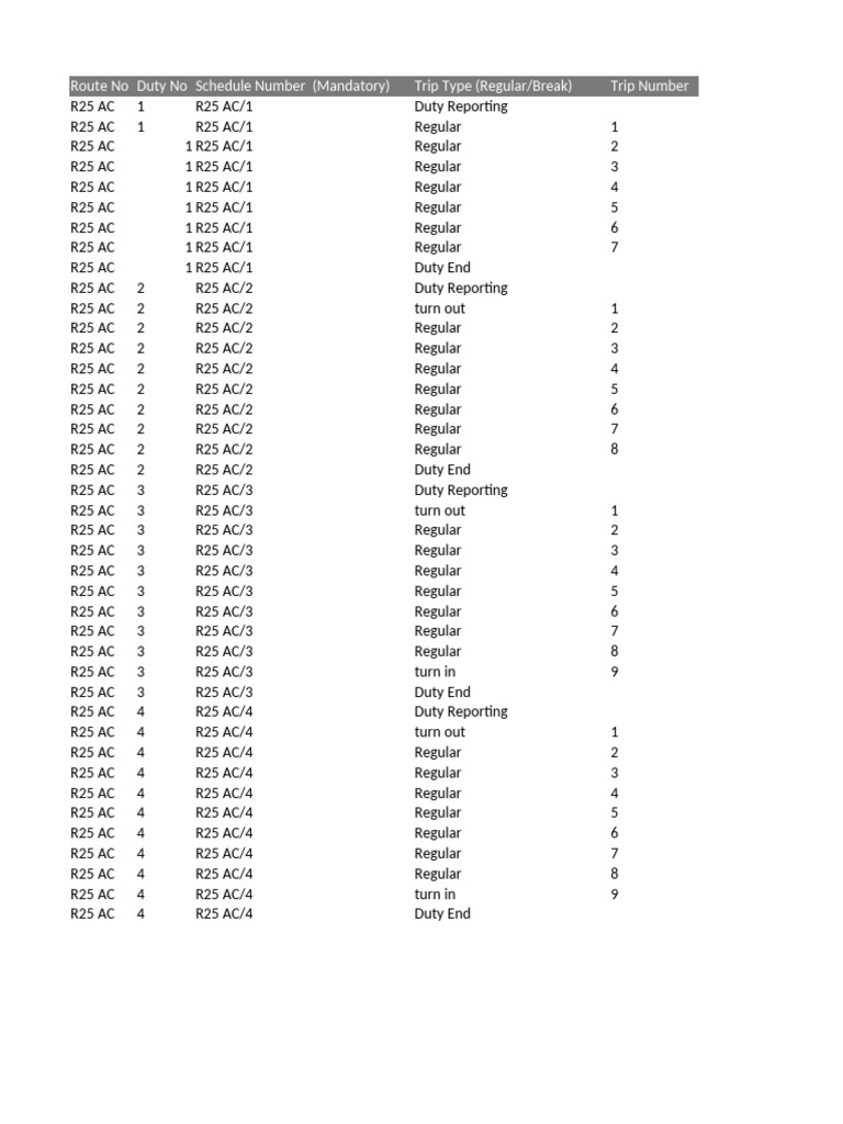 R25 AC Trip Schedule and Details | PDF