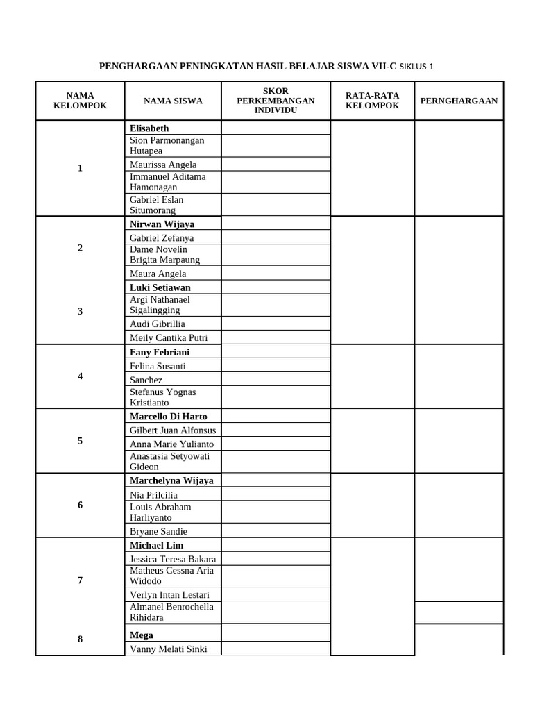 TABEL PENILAIAN PERKEMBANGAN INDIVIDU DAN KELOMPOK | PDF