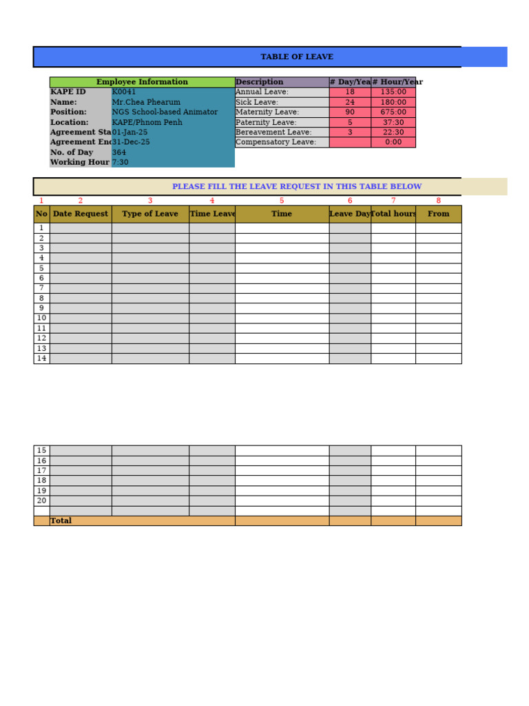 LOEM SREYLIS Shcool Timesheet and Workplan | PDF | Labor Relations ...