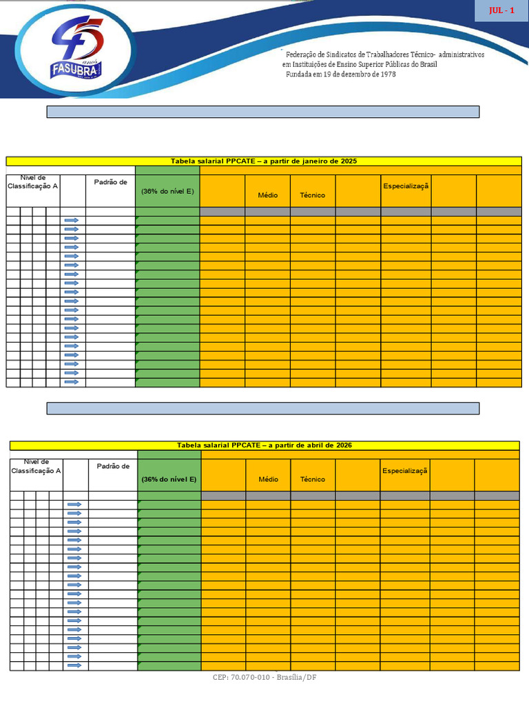 Tabelas PCCTAE A Partir Janeiro 2025 e Abril 2026 | PDF