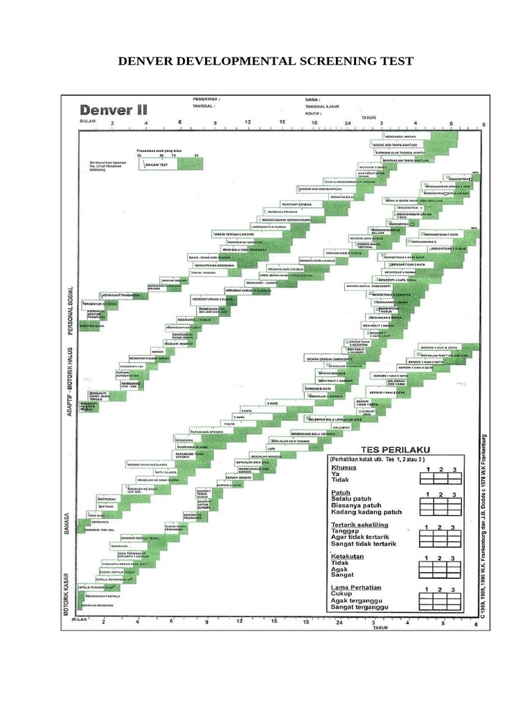 Denver Developmental Screening Test DDST | PDF