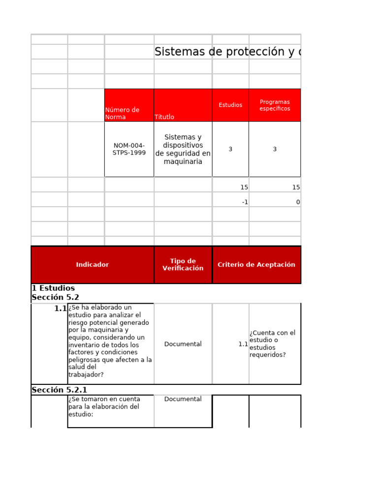 Nom 004 | PDF | Riesgo