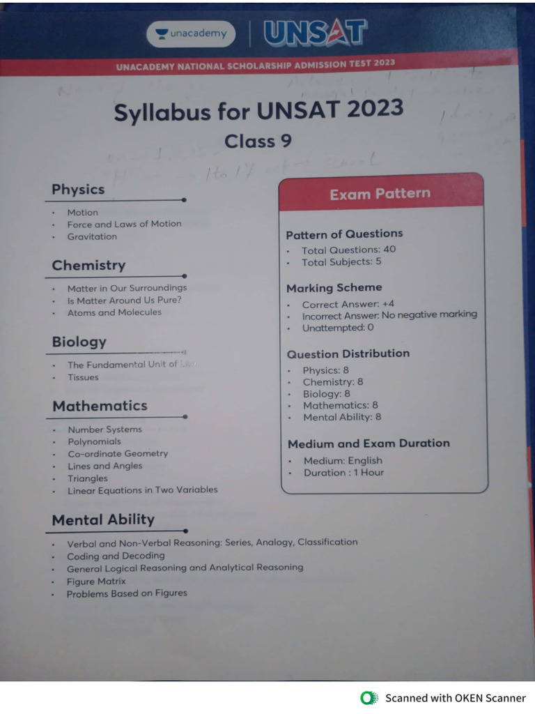Syllabus (9 To 12) | PDF