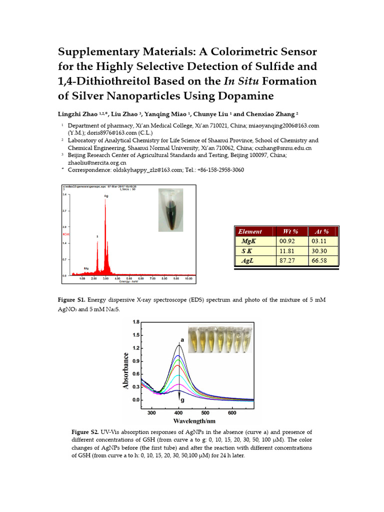 Sensors 17 00626 s001 | PDF