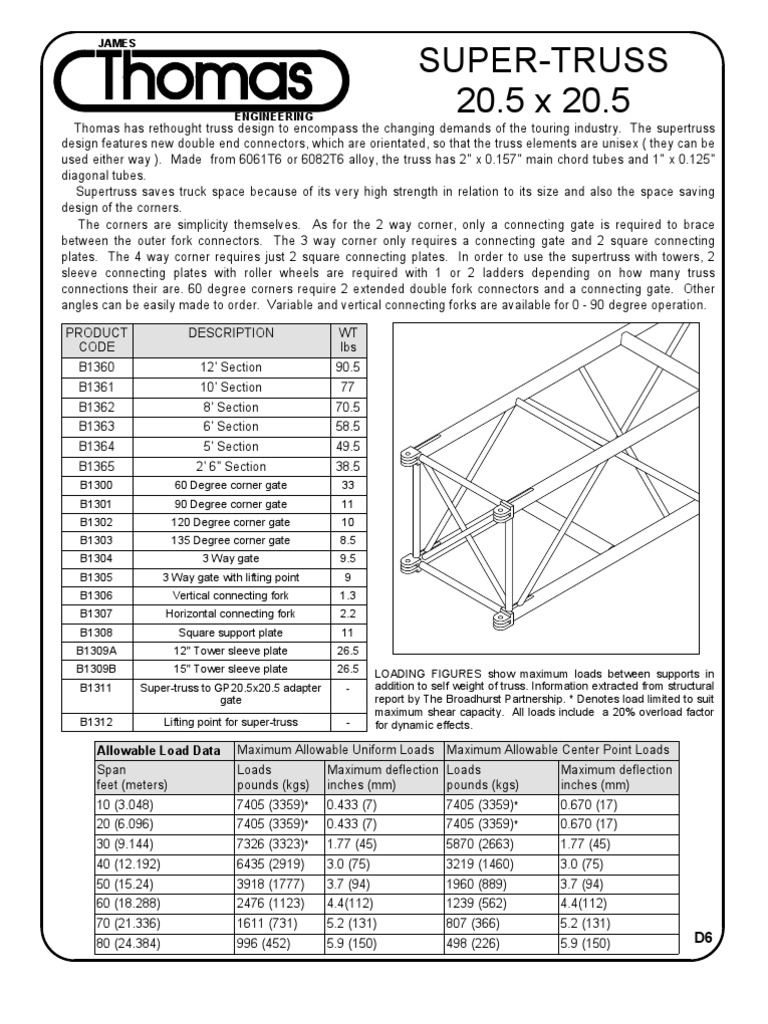 14.5.2 - James Thomas Super Truss Data Sheet | PDF | Truss | Structural ...