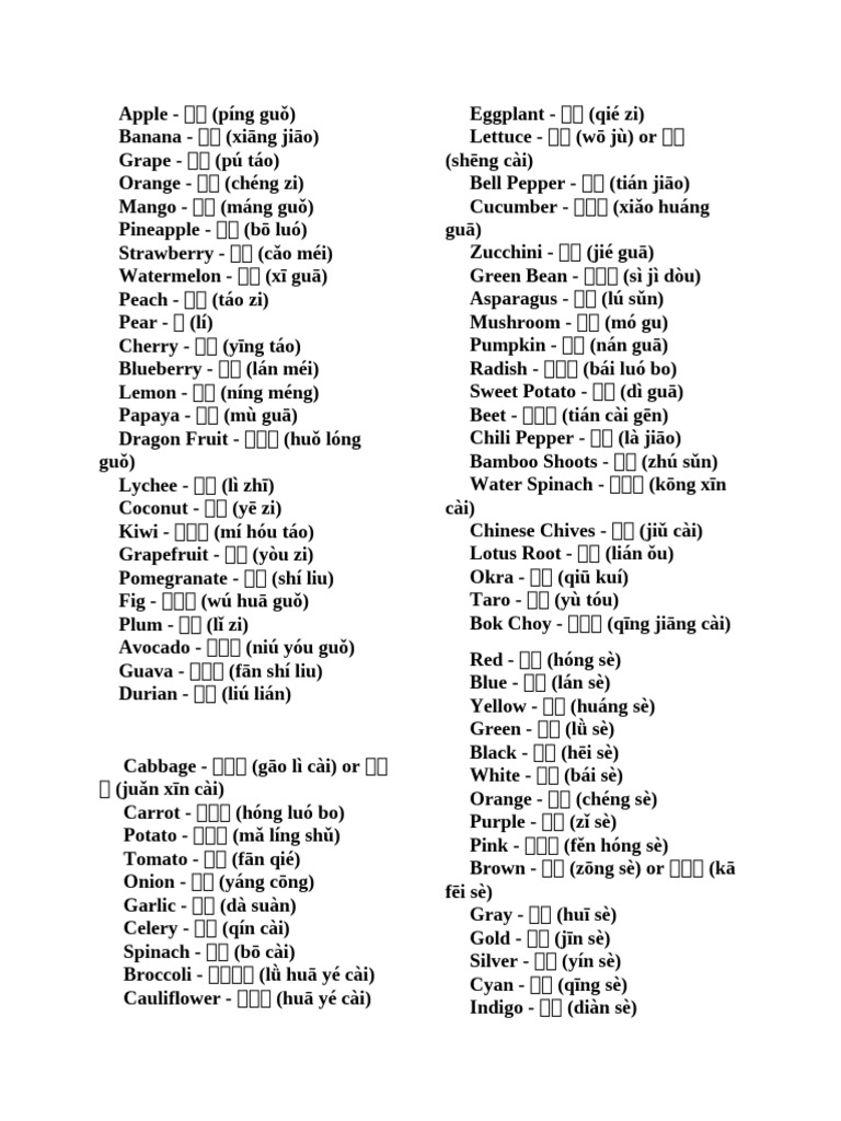 Chinese Characters | PDF