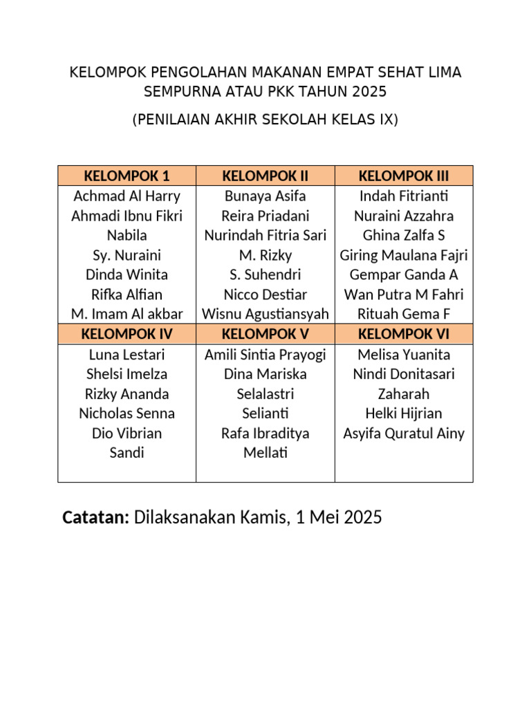Klmpok PKK 2025 | PDF