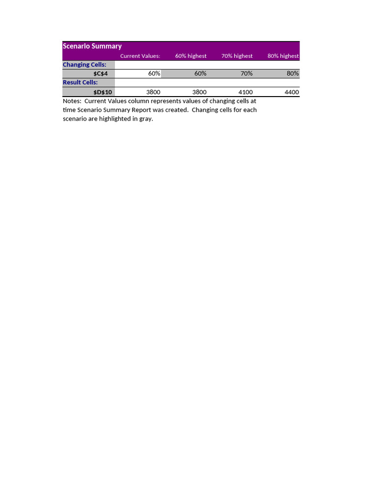 đáp-án-tin-học-ktcs-topic7.1 | PDF