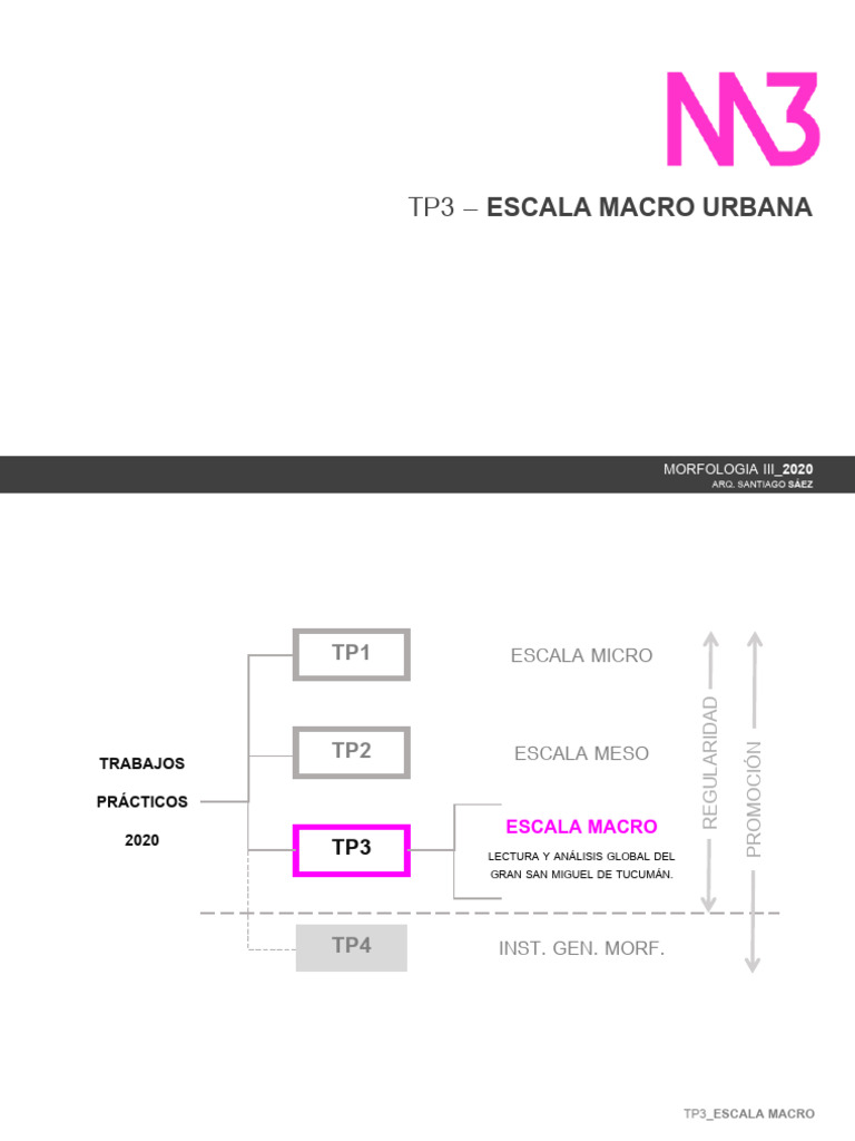 Clase Explicacion - TP3-2 | PDF