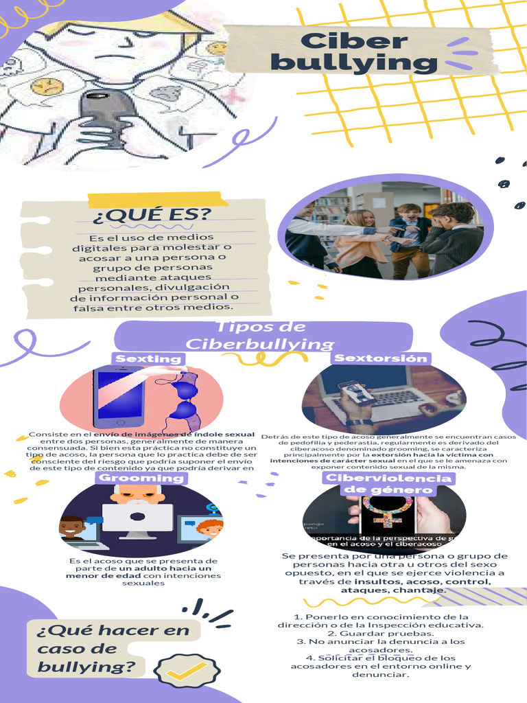 Infografía sobre Ciberbullying | PDF | Acoso cibernético | Crímenes