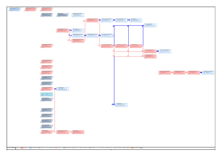 MS Project - Lab Vokasi - Net Diagram A3 | PDF