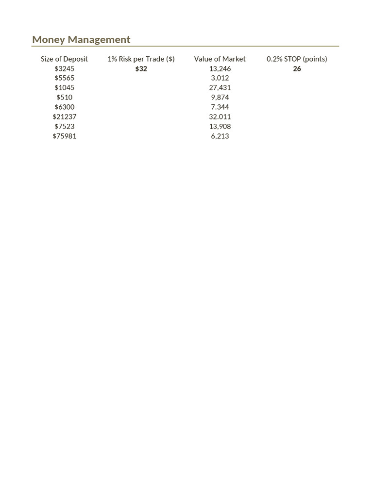 Homework CH9 Les7 | PDF