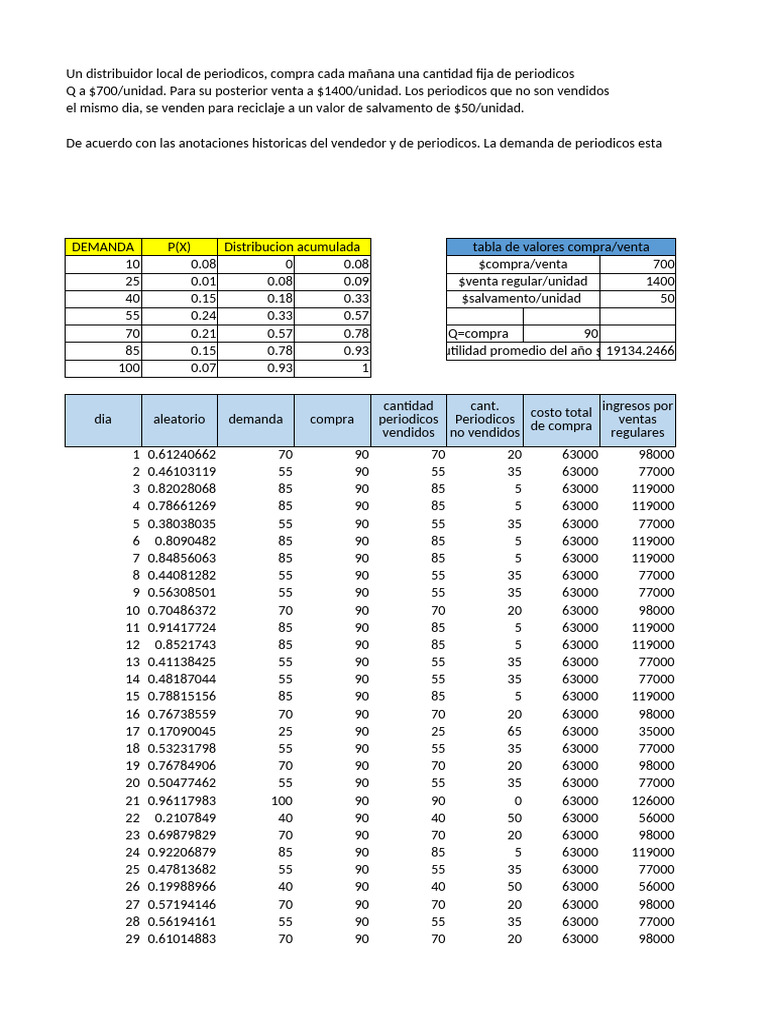 EJERCICIO DE SIMULACION U3 | PDF