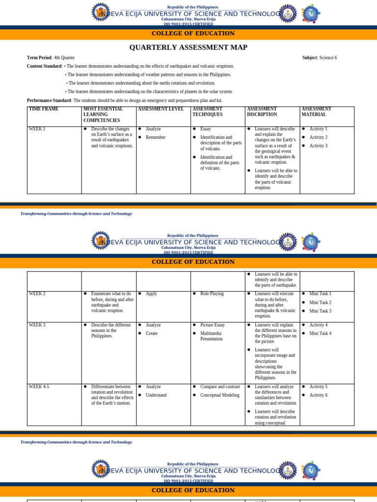 Quarterly Assessment Map | PDF | Volcano | Solar System