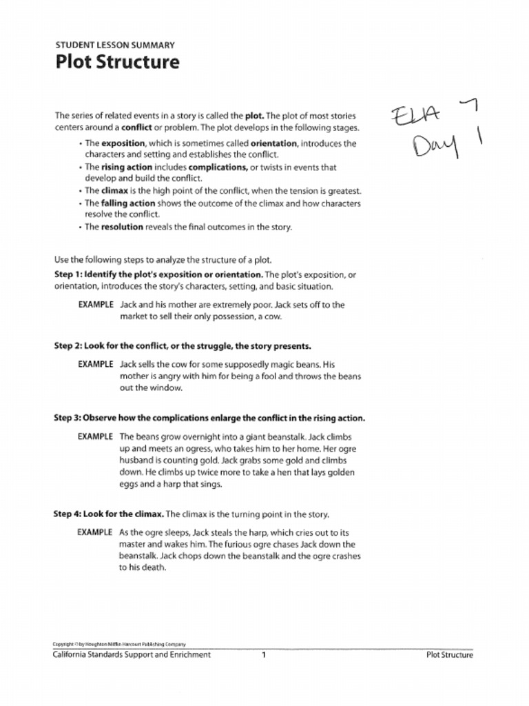 Plot Structure Exercises | PDF