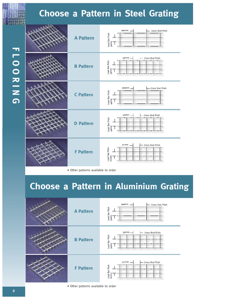 Grating Web Forge 2 | PDF
