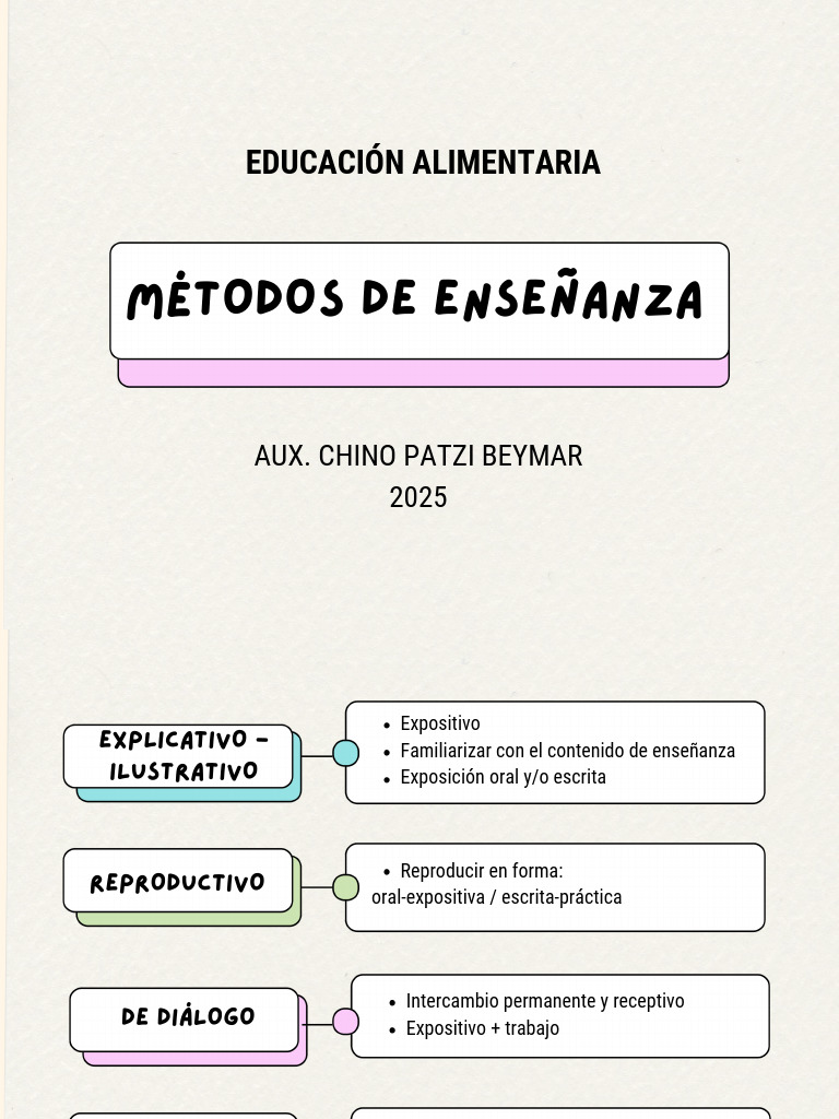 Métodos De Enseñanza Pdf Pdf