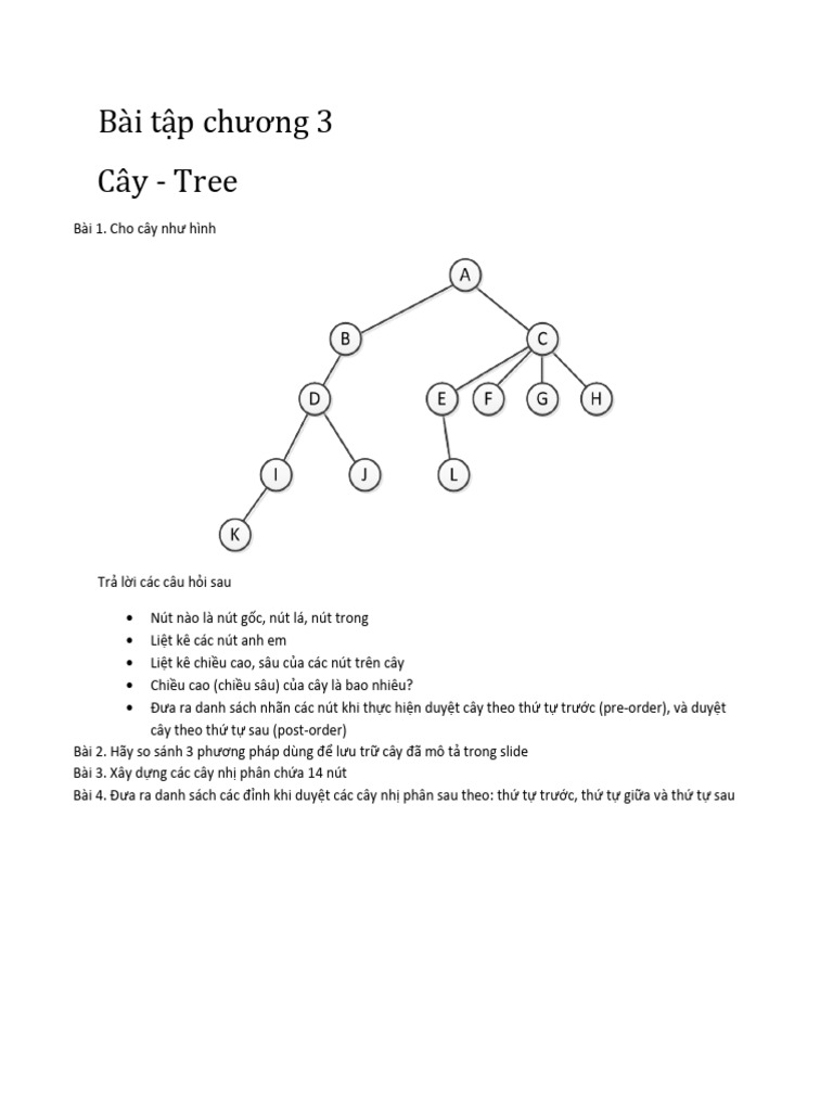 Cau Truc Du Lieu Va Giai Thuat Nguyen Duy Hiep Exercise - Chapter3.tree (Cuuduongthancong - Com ...