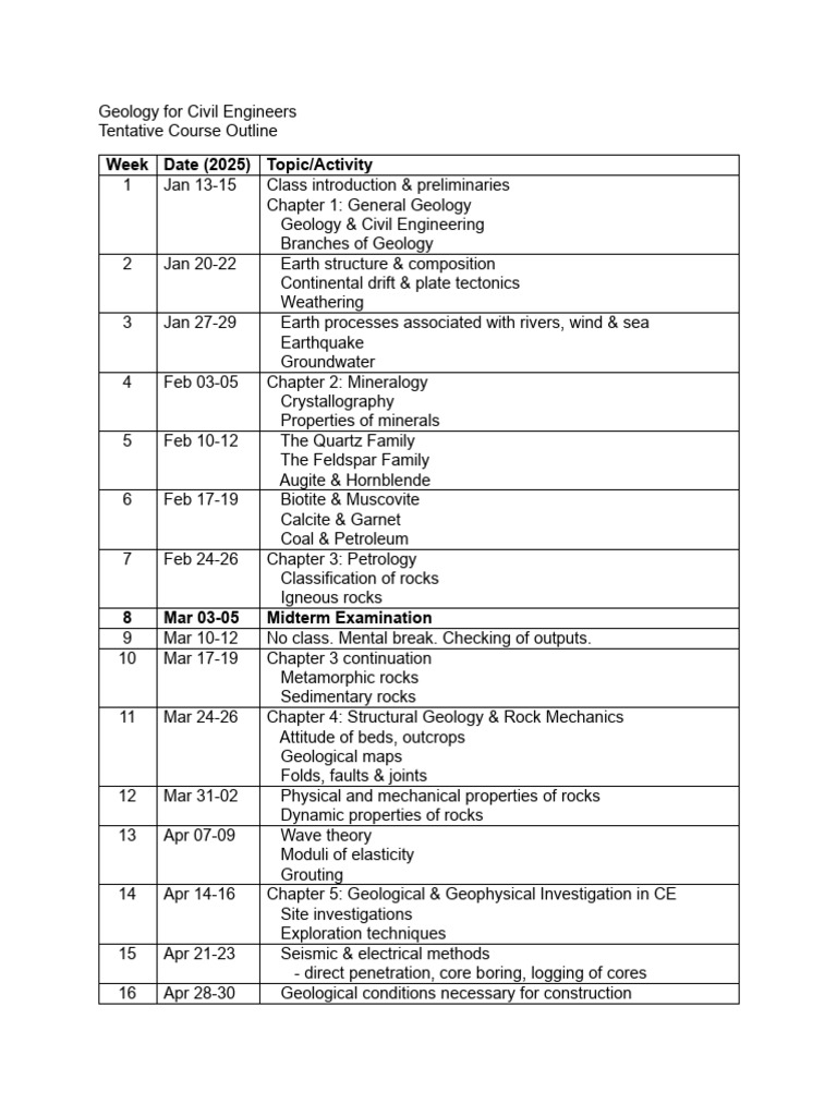Geology Course Outline for Engineers | PDF | Geology | Rock (Geology)