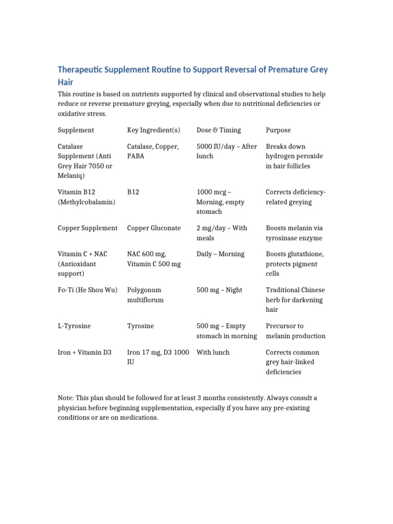 Grey Hair Reversal Supplement Routine | PDF