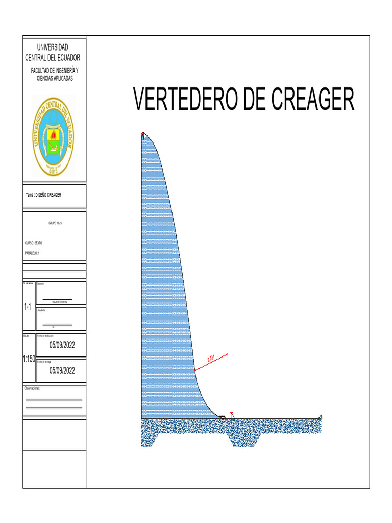 Diseño de Vertedero de Creager | PDF