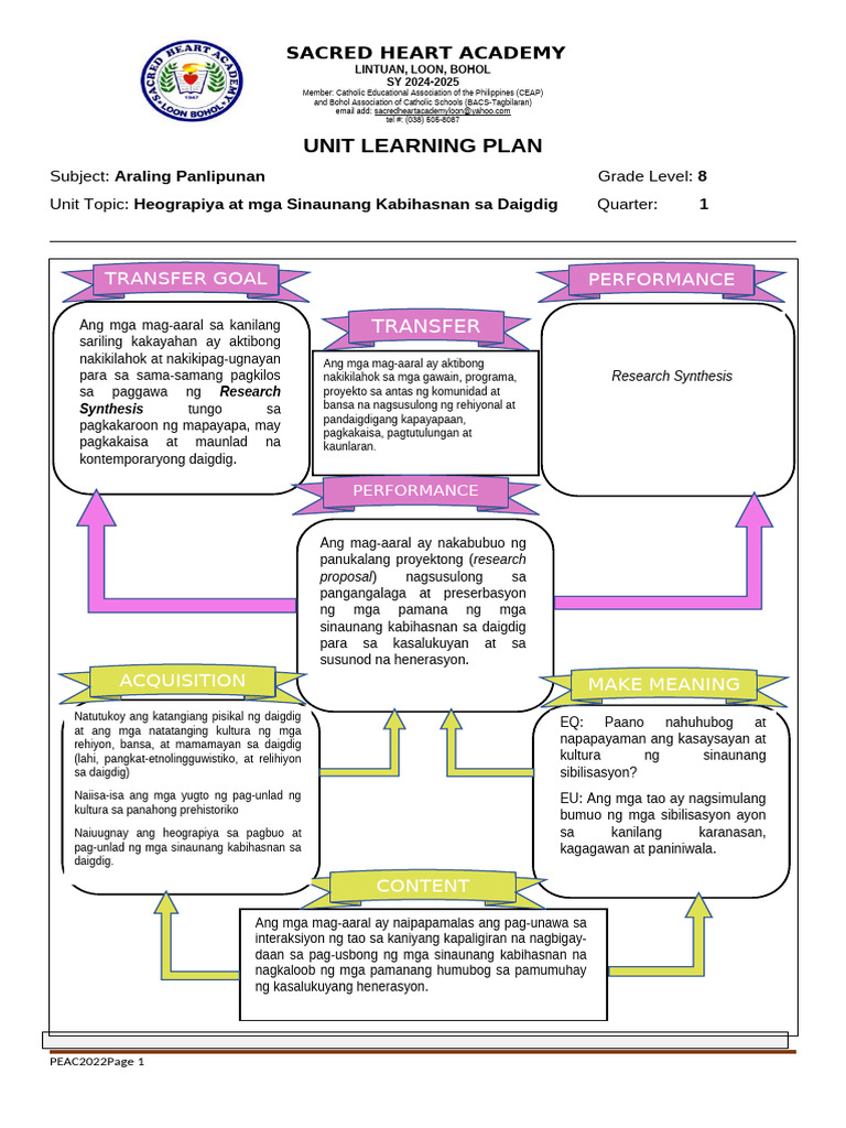 LearningPlan AP8 Q1 Uno | PDF
