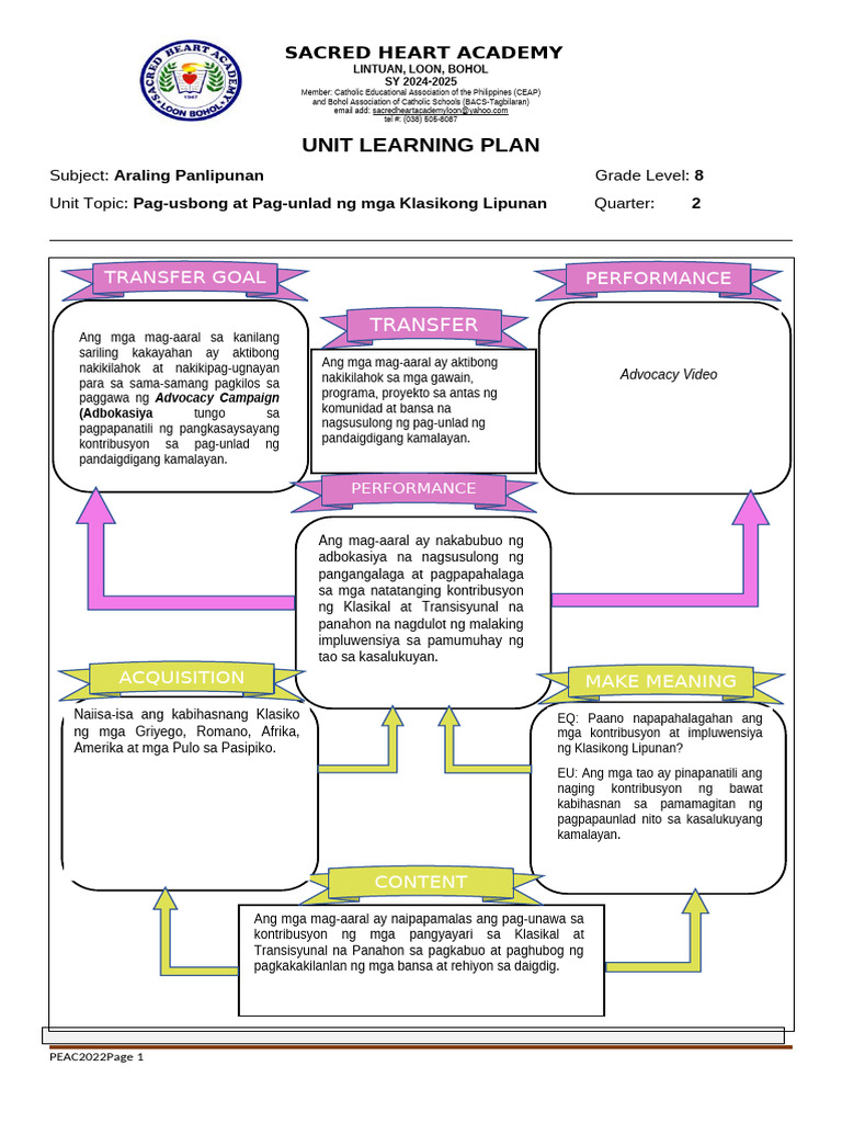 Learningplan Ap8 Q2 Uno Pdf