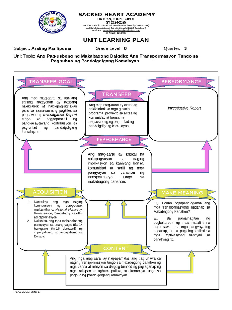 LearningPlan AP8 Q3 Uno | PDF