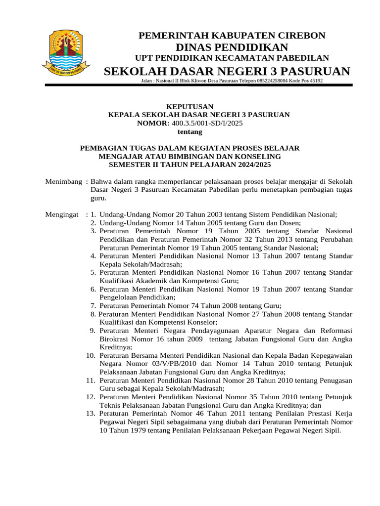 SK Pembagian Tugas SM Ii 2024 - 2025 | PDF