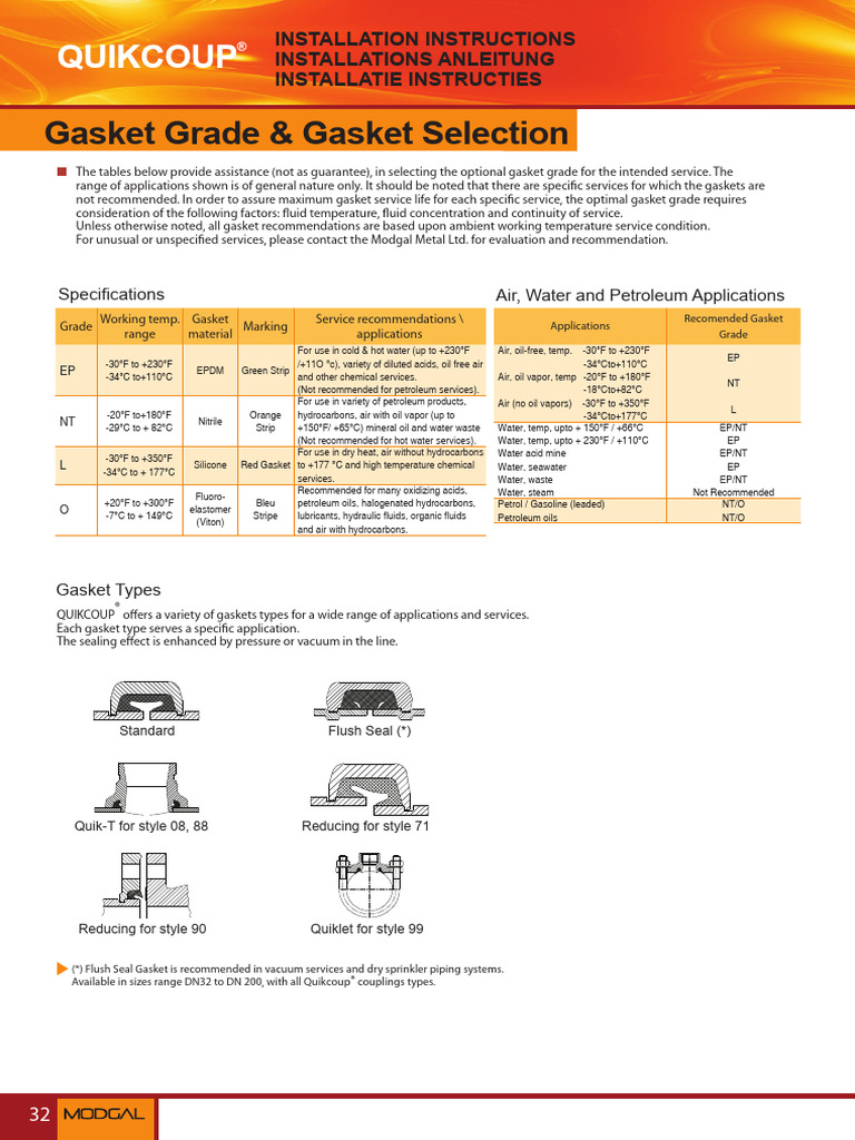 Gasket Grade & Selection | PDF | Acid | Oxide