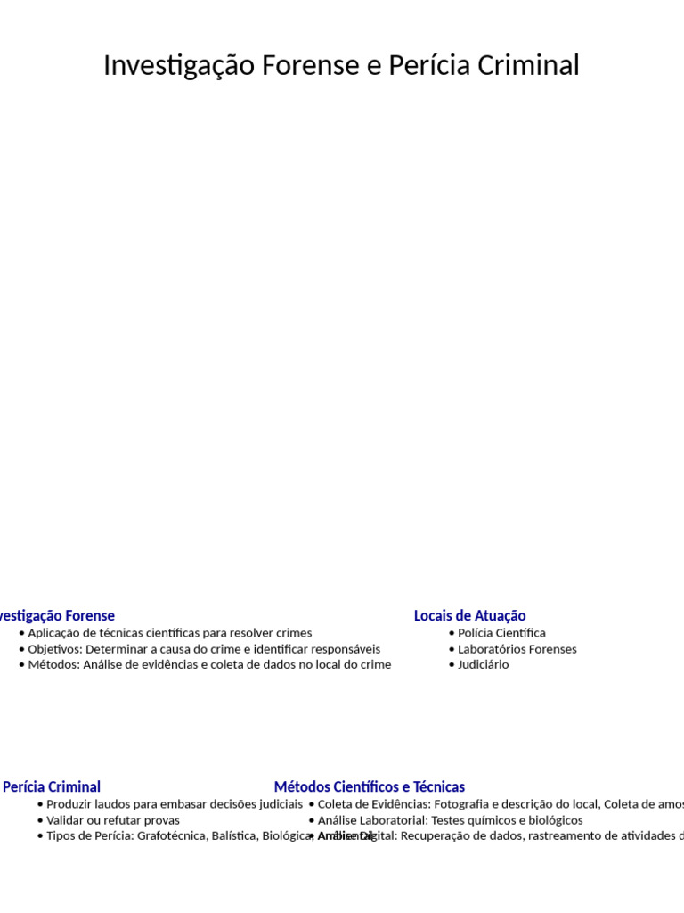 Mapa Conceitual Investigacao Forense Pericia Criminal | PDF