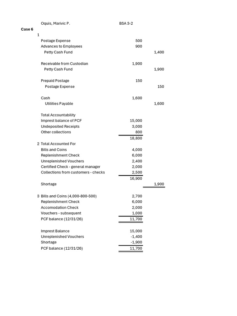 Oquis, Marivic - Assignment #2 | PDF