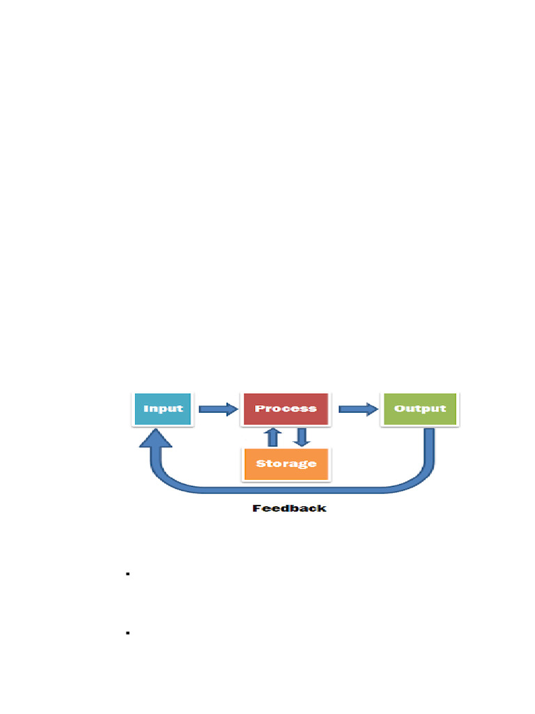 (ITB) Unit 1 - Introduction To Computers | PDF | Integrated Circuit | Central Processing Unit