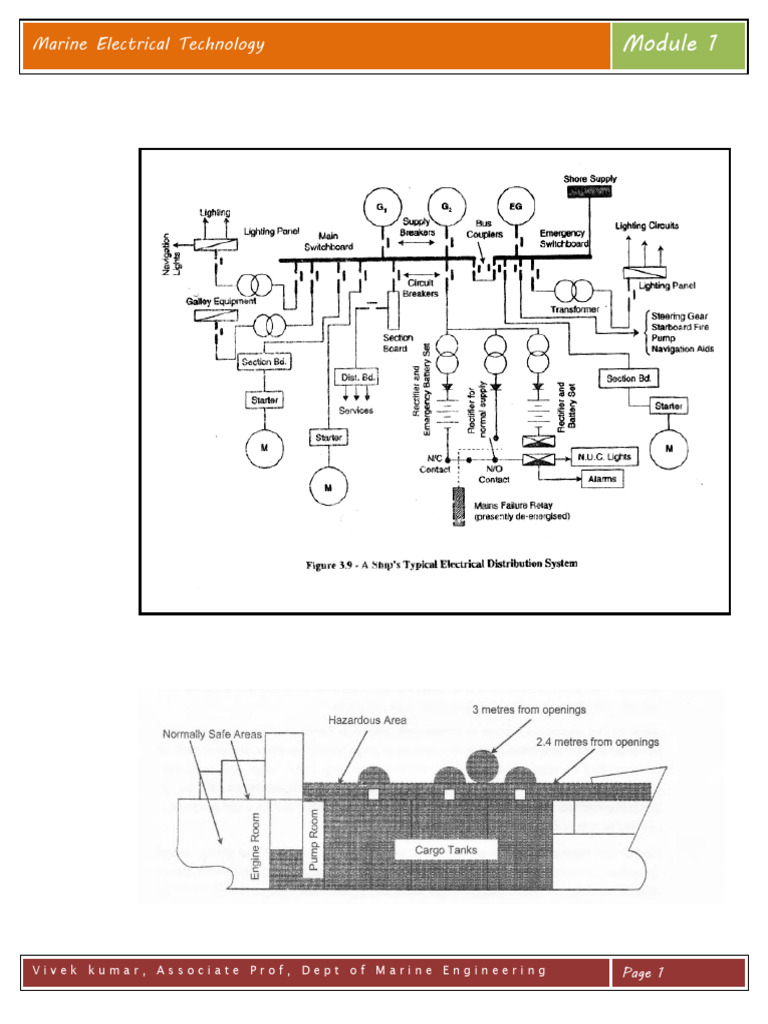 Module 1 Questions and Answers | PDF