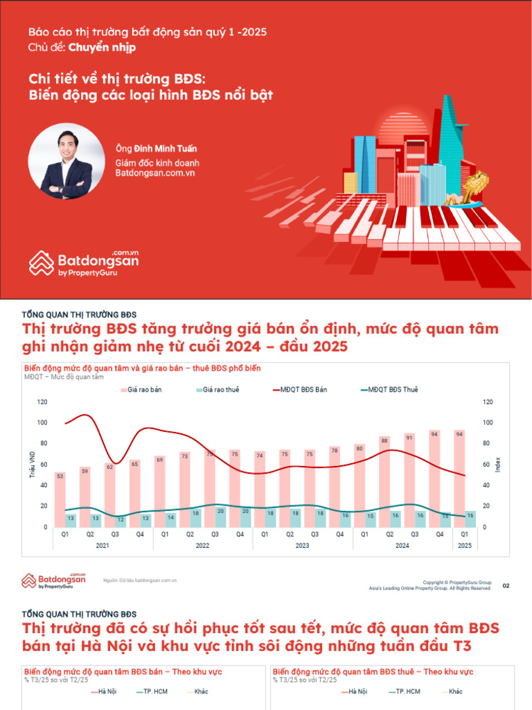 PGVN - 25Q1 - Market by Segment - MR - TuanDM | PDF