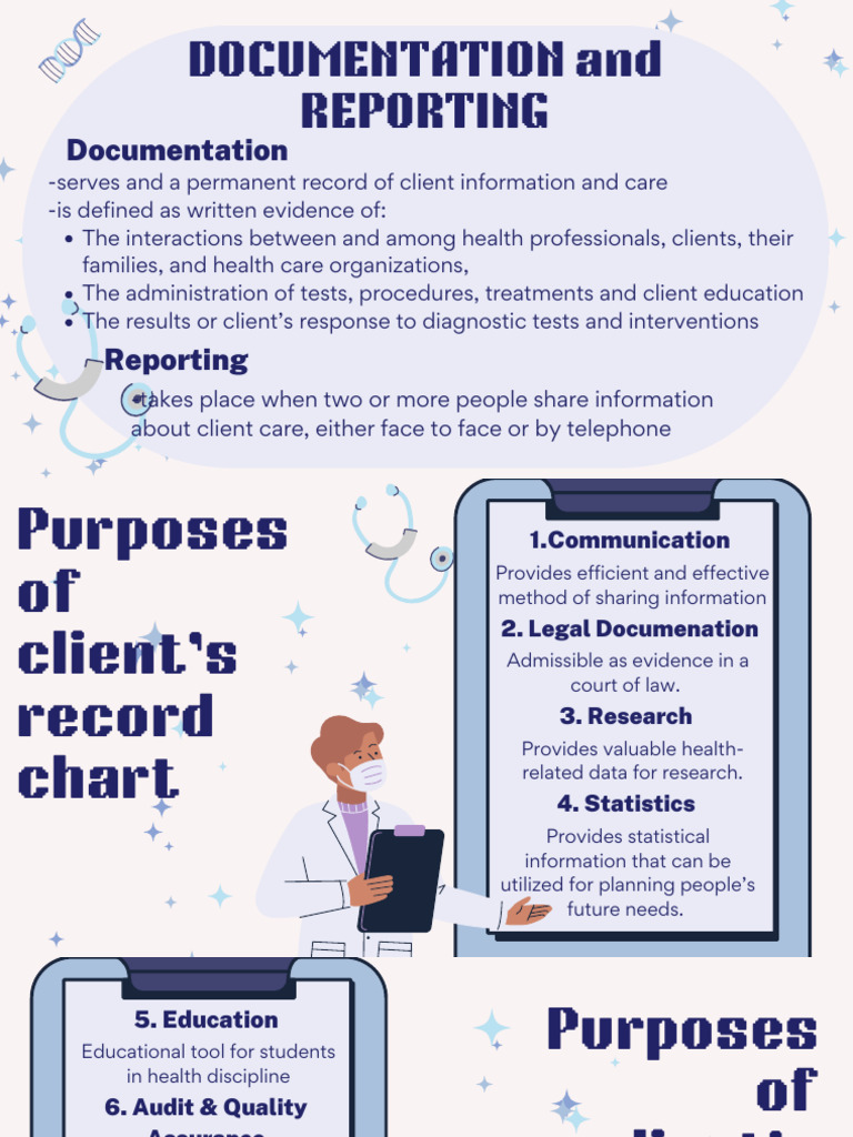 Documentation and Reporting | PDF | Medical Diagnosis | Patient