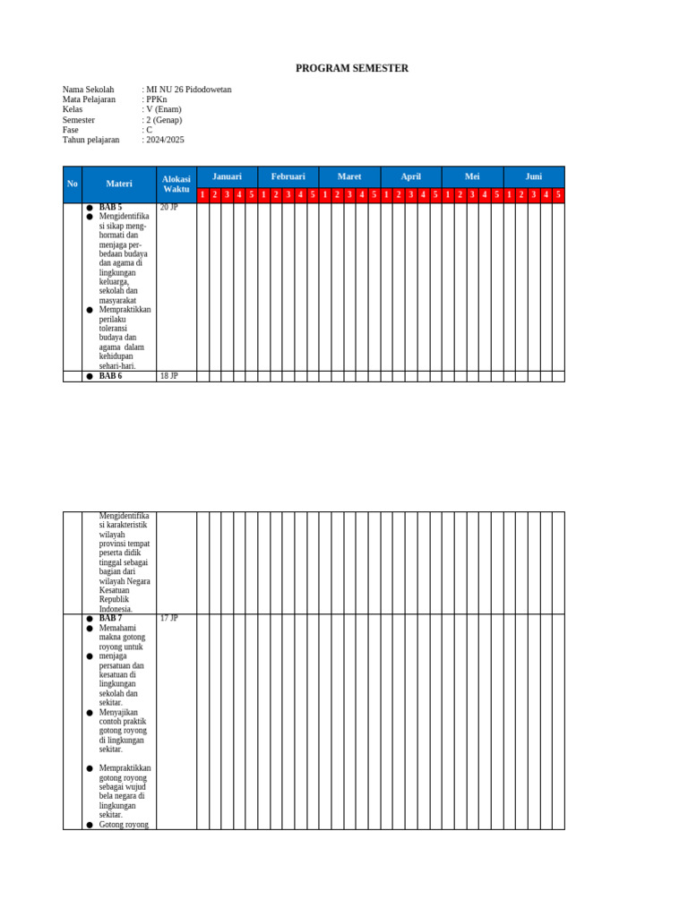Prosem 2 Kelas Vi - PPKN | PDF