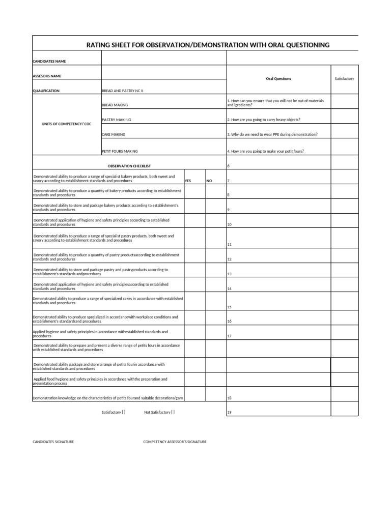 Rating Sheet Coc2 122944 | PDF | Foods | Baking