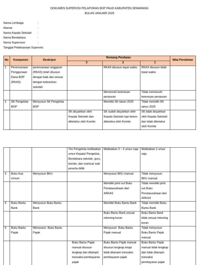 Supervisi Pelaporan BOP PAUD Semarang | PDF