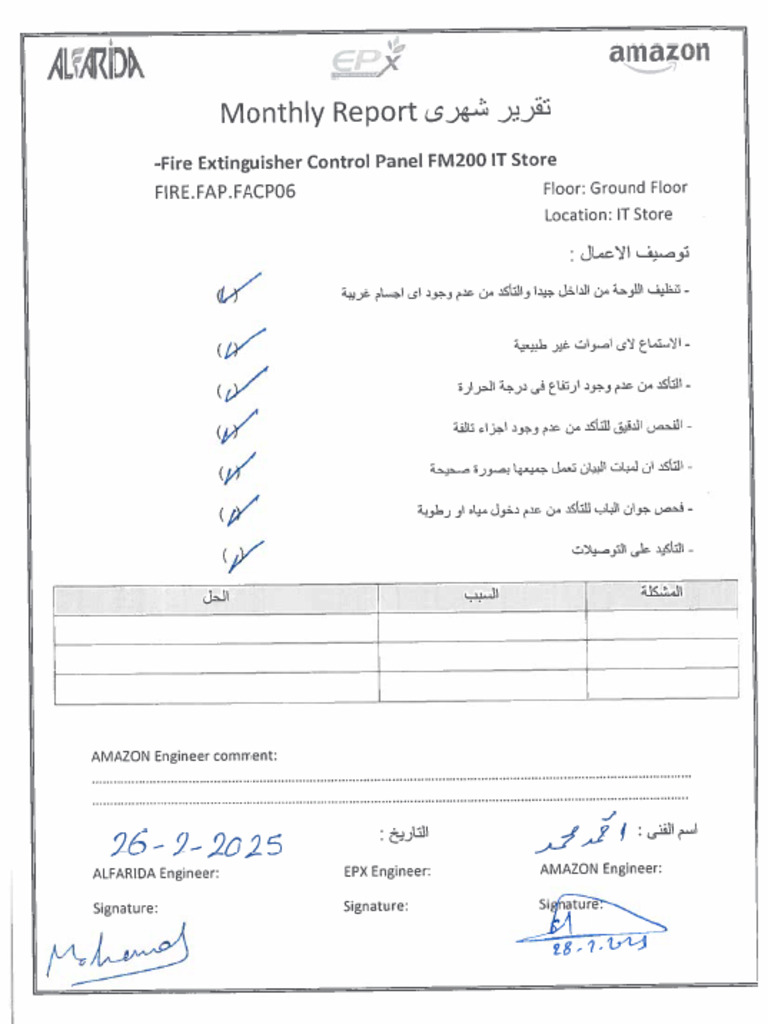 Fire Extinguishers-Control-Panel-Report | PDF