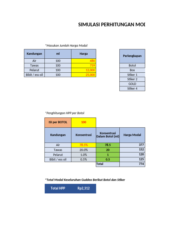 Rumus Menghitung HPP Dan Konsentrasi Gudeo | PDF
