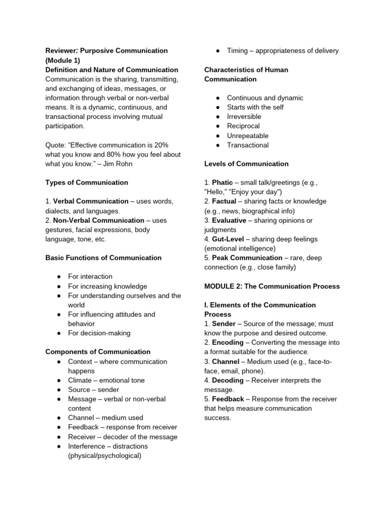 Reviewer Purposive Communication | PDF | Communication | Nonverbal ...
