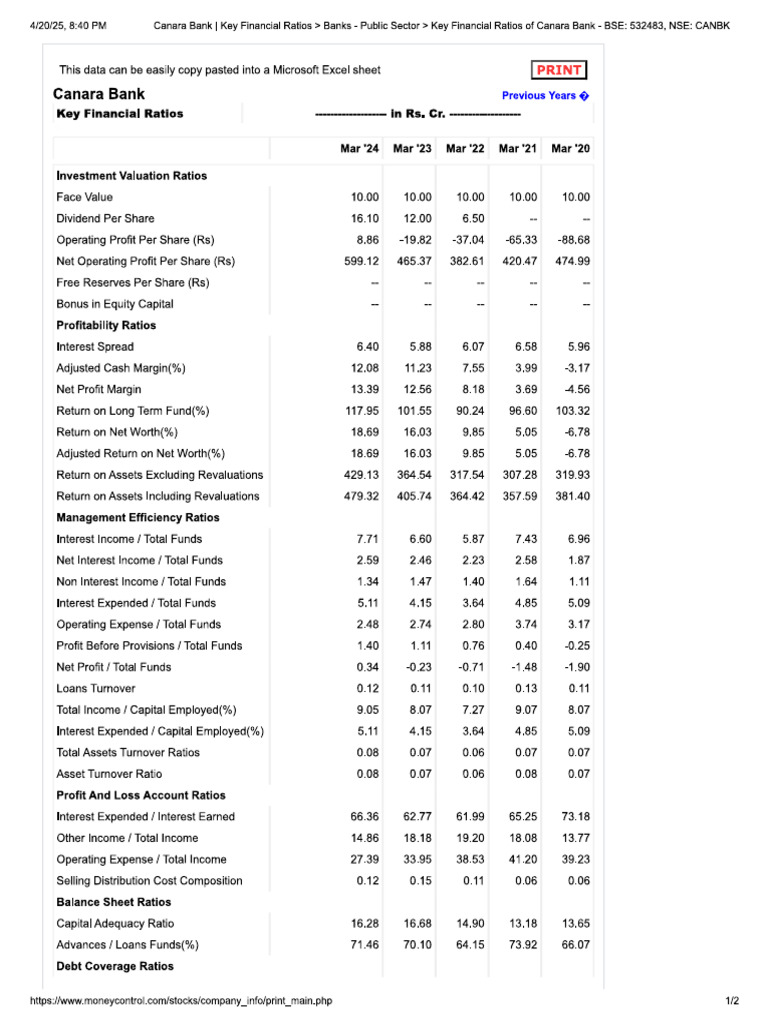 Canara Bank Ratios | PDF