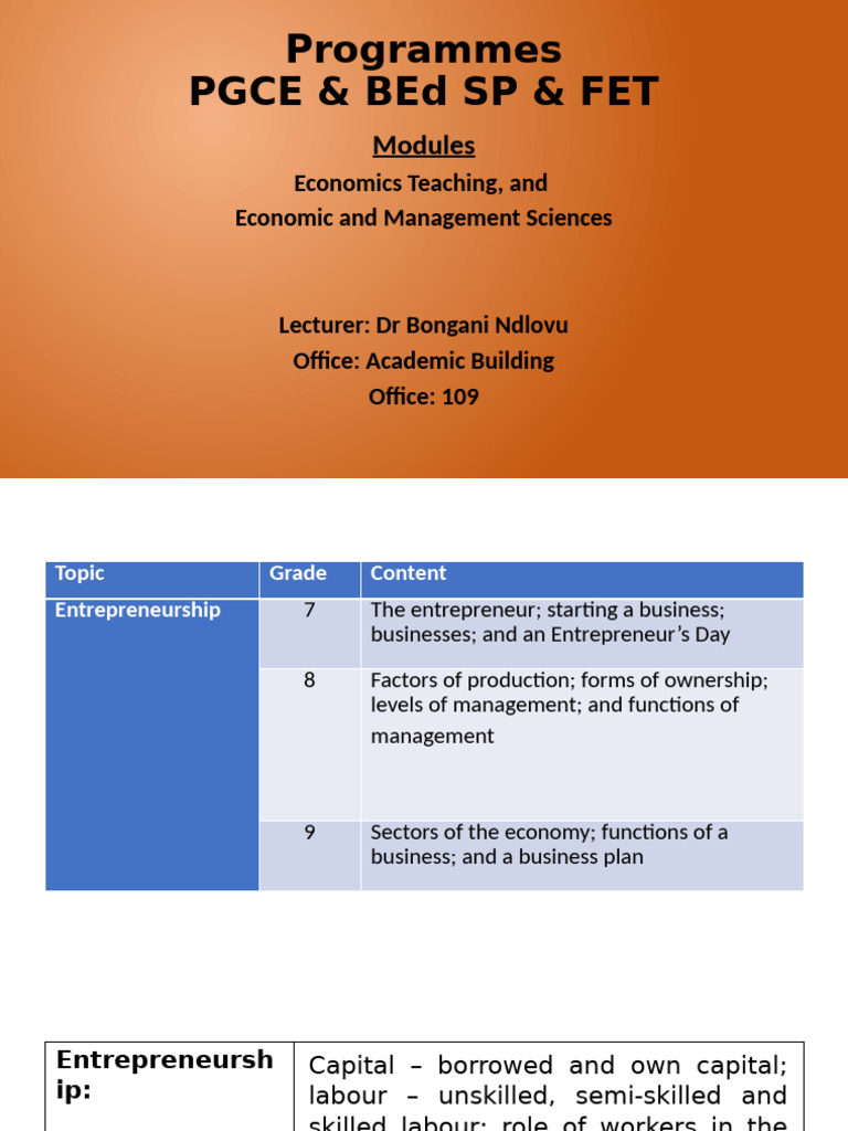 Entrepreneurship Teaching Modules Overview | PDF