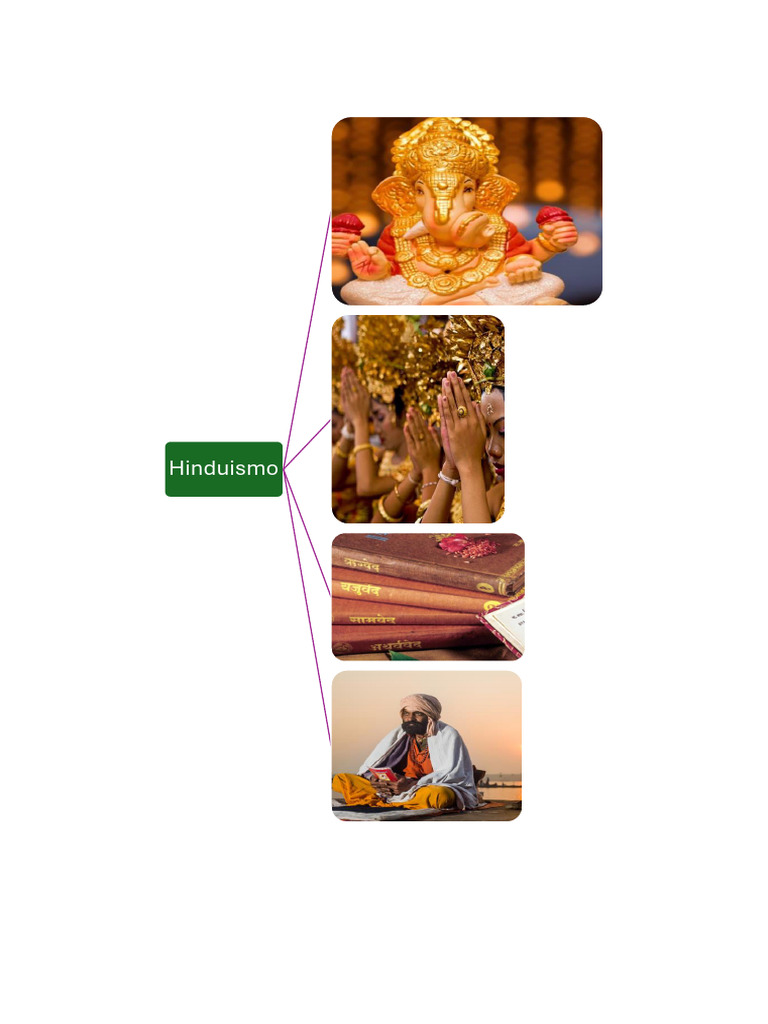 Hinduismo | PDF