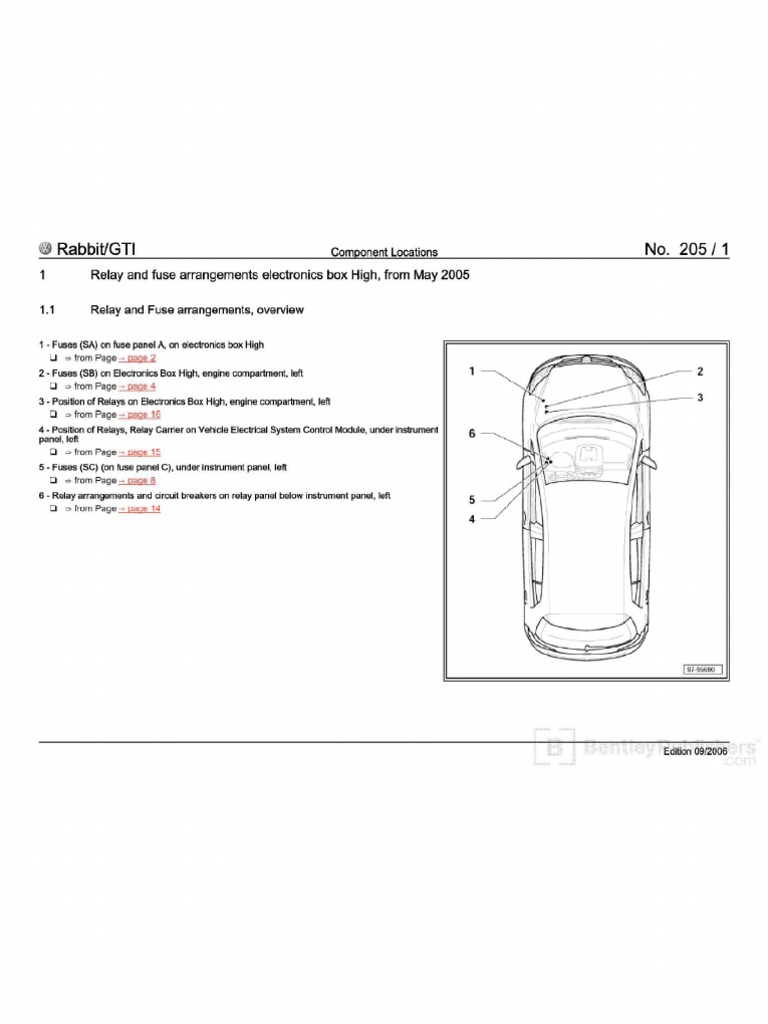Fuse Diagram | PDF | Fuse (Electrical) | Relay