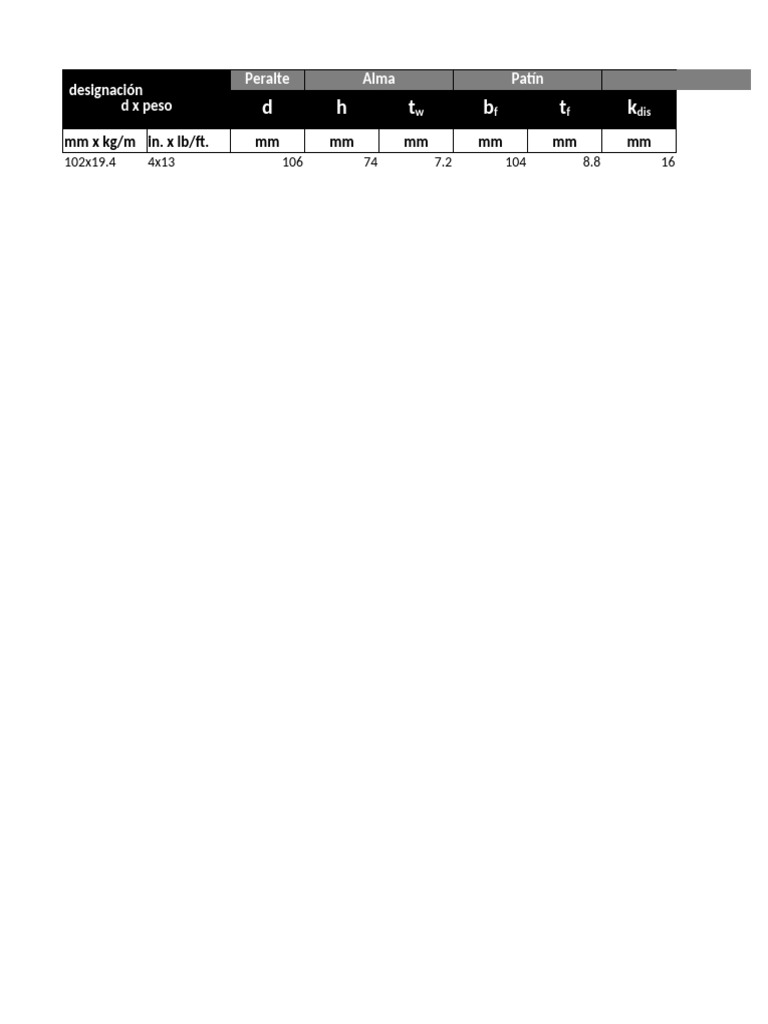IMCA Digitalizado | PDF
