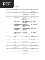 SEMI Safety Standards Overview | PDF | Safety